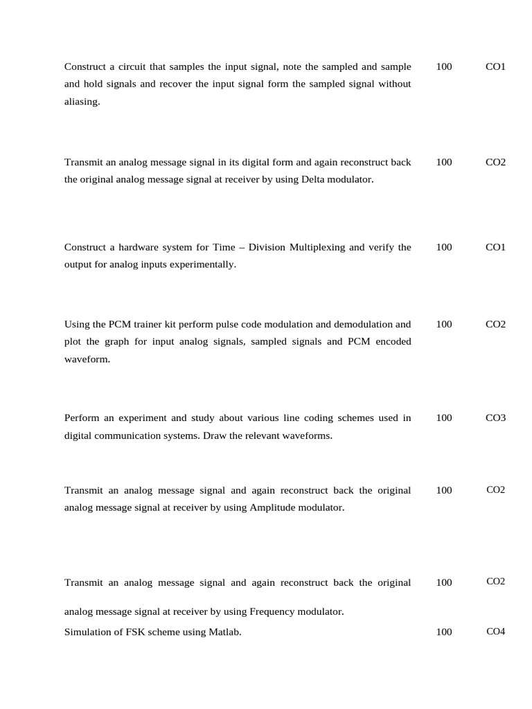 Cs Lab QP Splitup | PDF