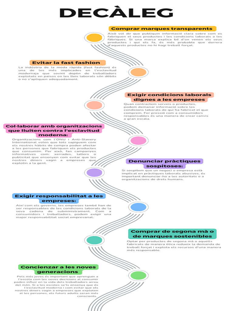 Colorful Modern Business Chronology Timeline Infographic | PDF