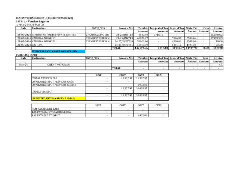 Flairs Technologies-Gstr1-Worksheet-May 24 | PDF | Payments | Governance