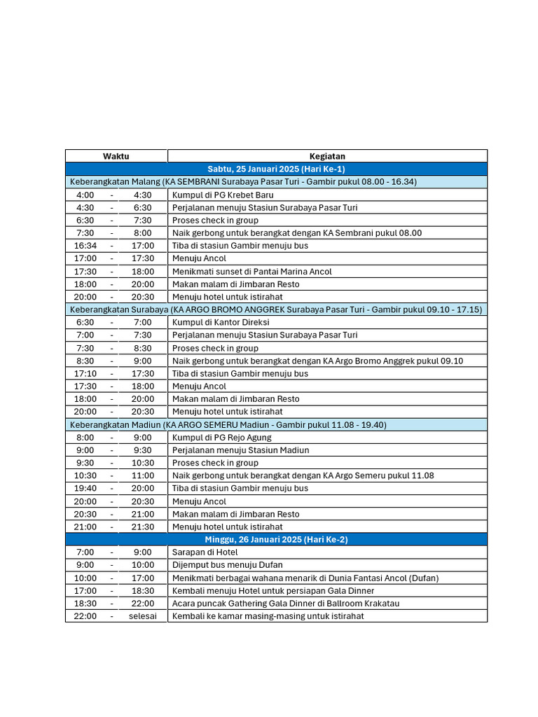 Rundown Famgath 2025 | PDF
