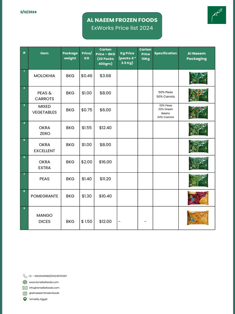 2024 Frozen Foods Price List | PDF | Food And Drink Preparation | Cuisine