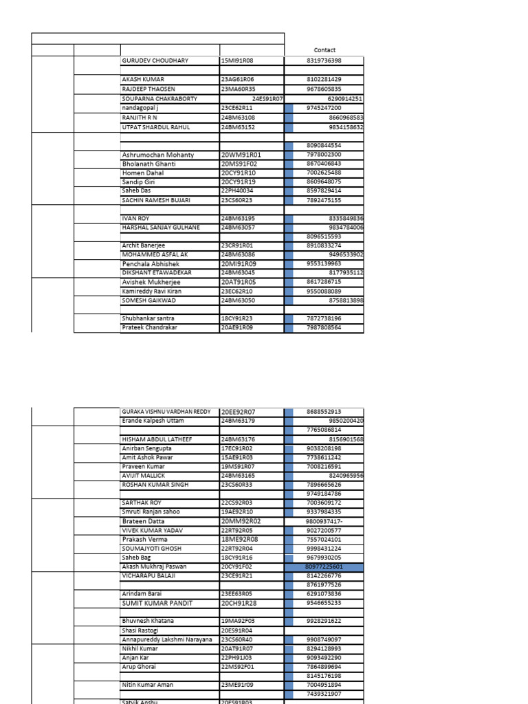 Jan Mess Schedule Ground Floor | PDF