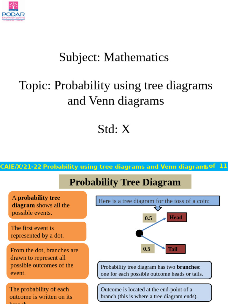 Cambridge - X - Probability Using Tree Diagrams and Venn Diagrams | PDF ...