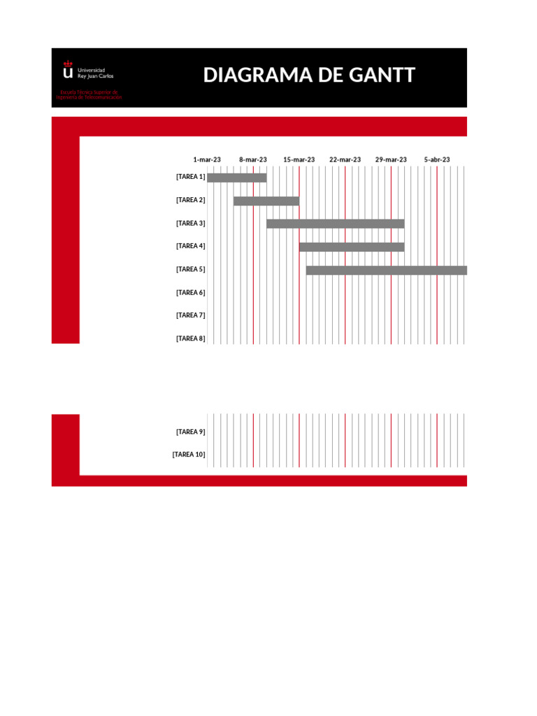Diagrama de Gantt | PDF