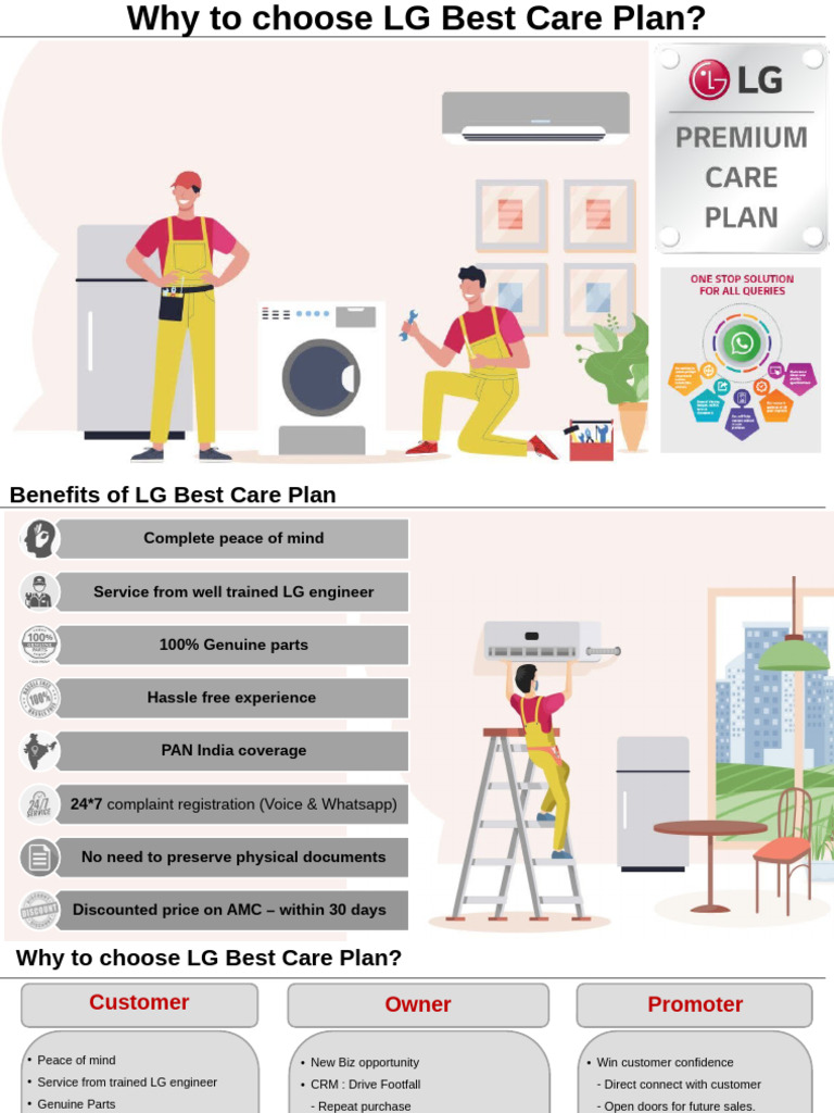 Benefits of LG Best Care Plan | PDF | Marketing | Economies