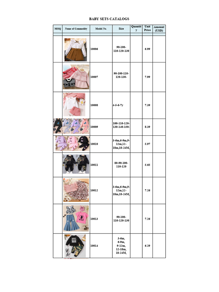 Baby Sets Catalog with Pricing Details | PDF