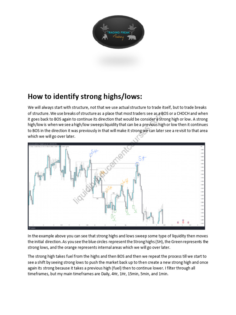 Strong Highs and Lows Watermark | PDF