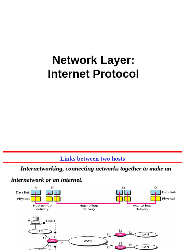 ch20 Network Layer - IP Protocal 25 Nov | PDF | Internet Protocols | I Pv6