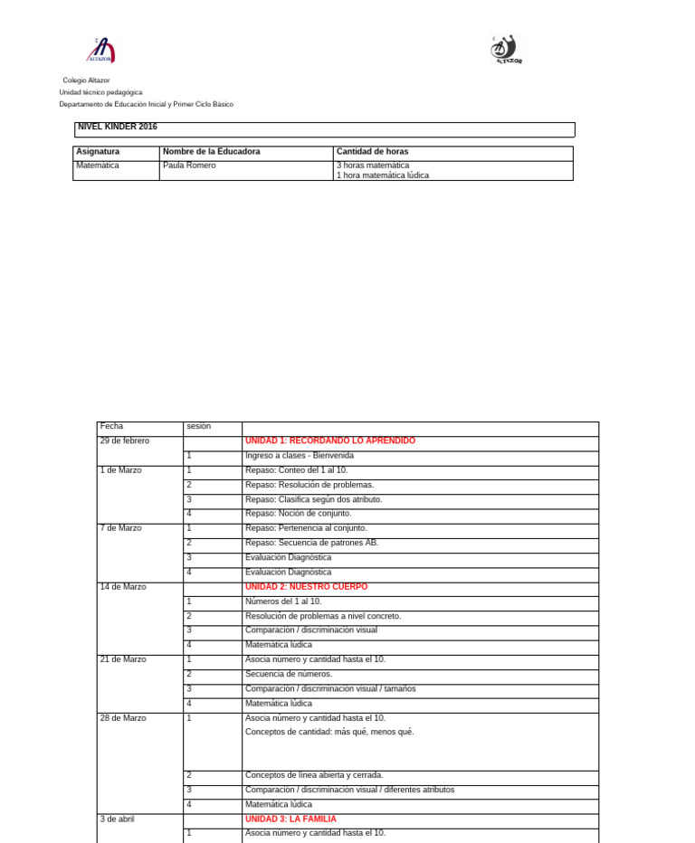 Planificación Matemática Kinder 2017 | PDF