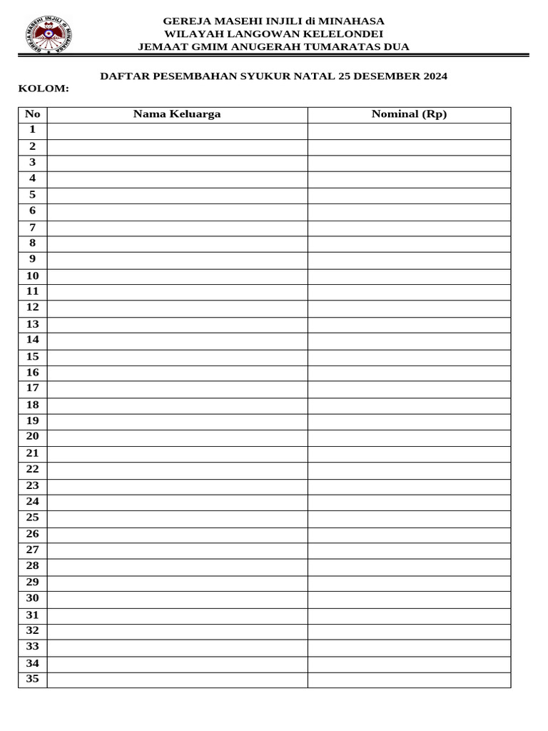 Daftar Persembahan Natal GMIM 2024 | PDF