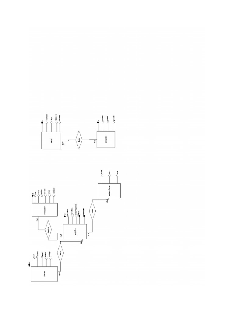 Modelo Conceitual AA3 | PDF