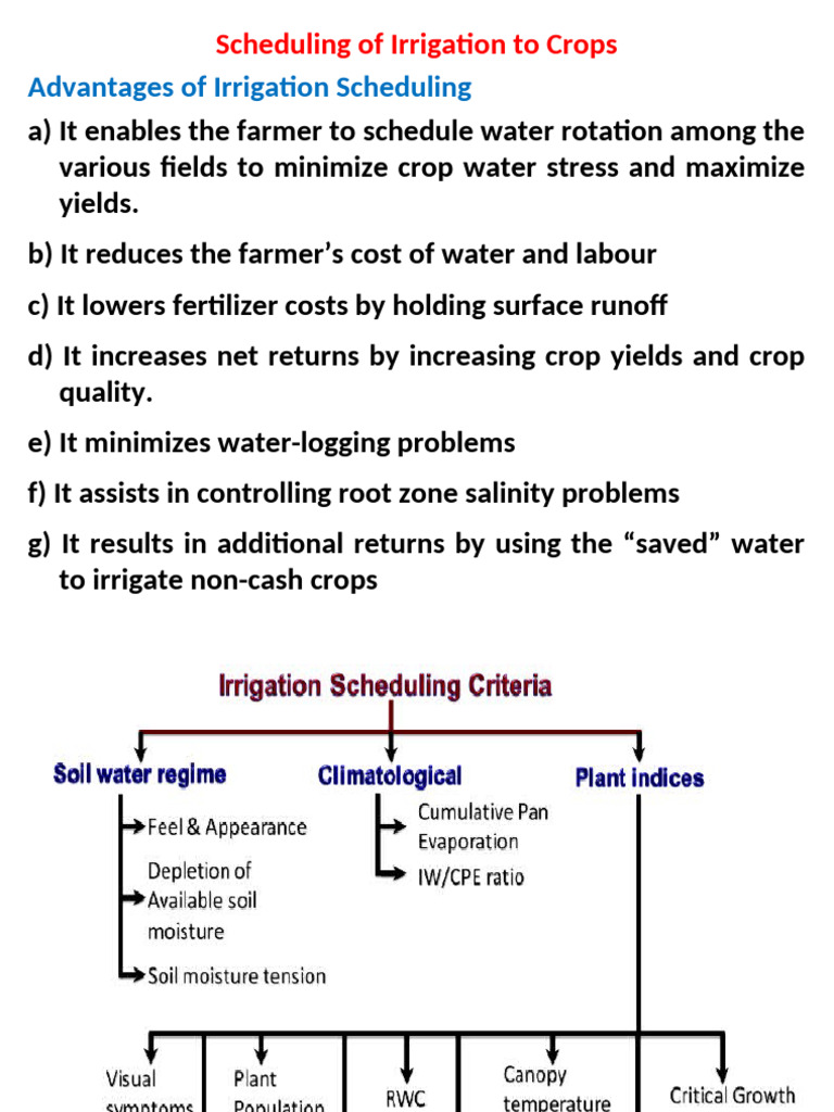 Irrigation Scheduling | PDF | Soil | Horticulture