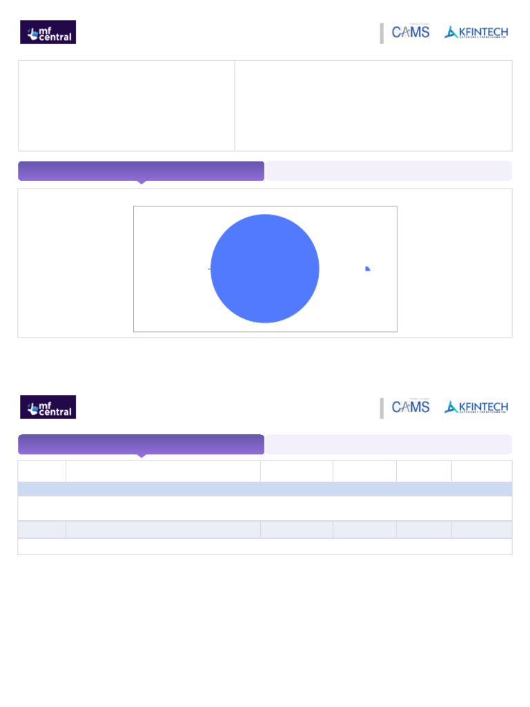 Cas Detailed Report 2024 12 23 113644 | PDF | Mutual Funds | Valuation ...