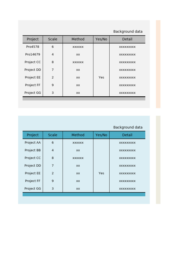 Garaxabackground Data Chart-WPS Office | PDF