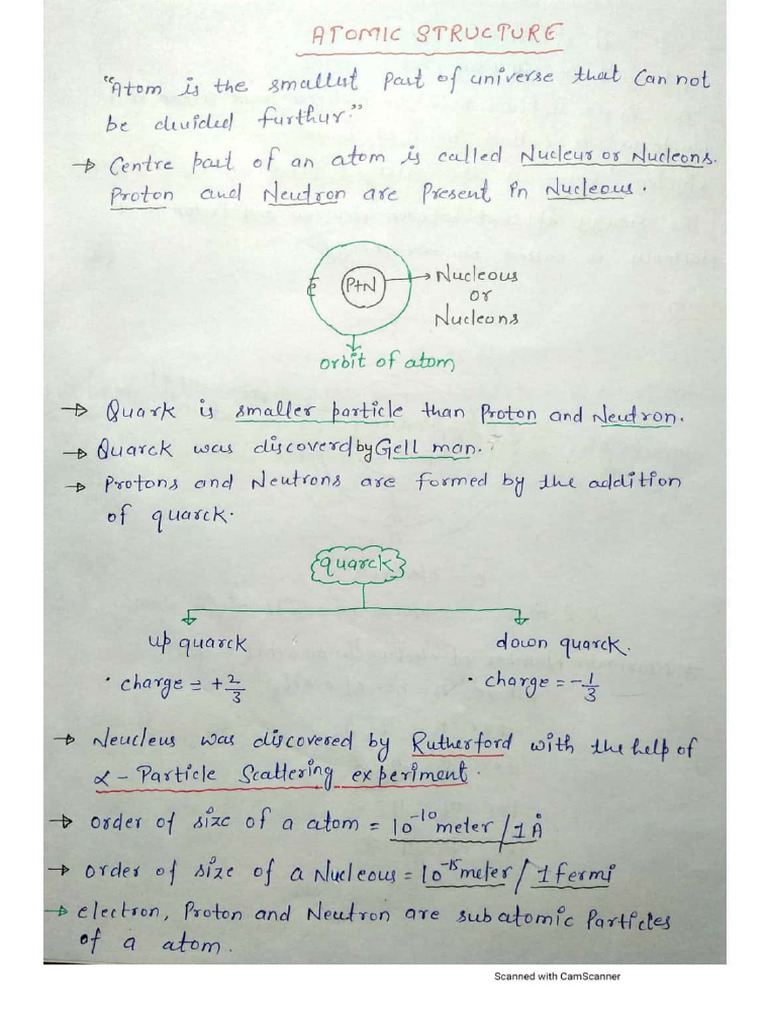 Atomic Structure Handwritten English Medium Notes | PDF