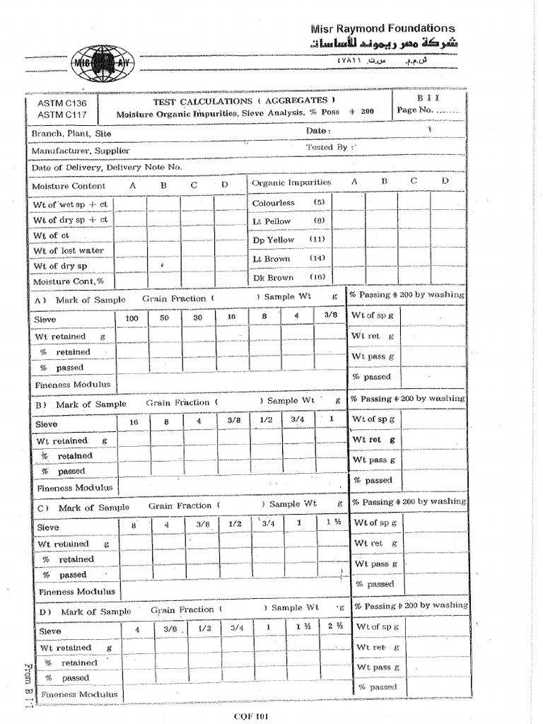 Forms (Concrete) - Draft | PDF