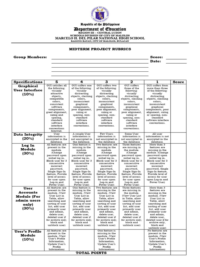 Rubrics Midterm Project | PDF | Graphical User Interfaces | Login