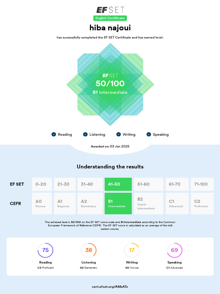 EF SET Certificate (2) | PDF