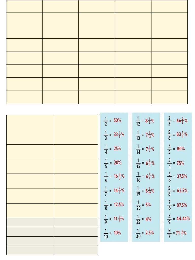 Squre & Cube PDF | PDF