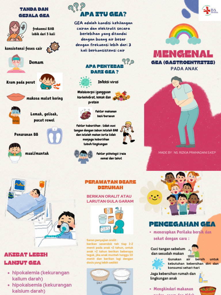 Penyebab dan Pencegahan GEA pada Anak | PDF