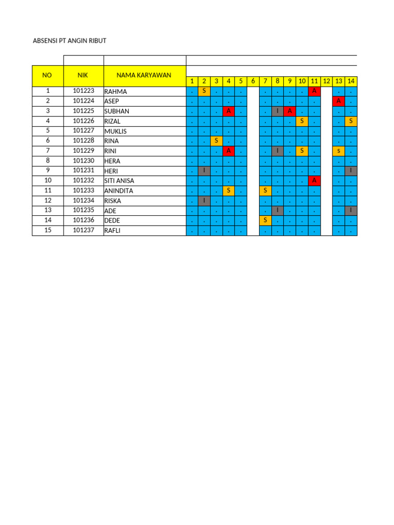 Absensi Karyawan PT Angin Ribut Sep 2023 | PDF