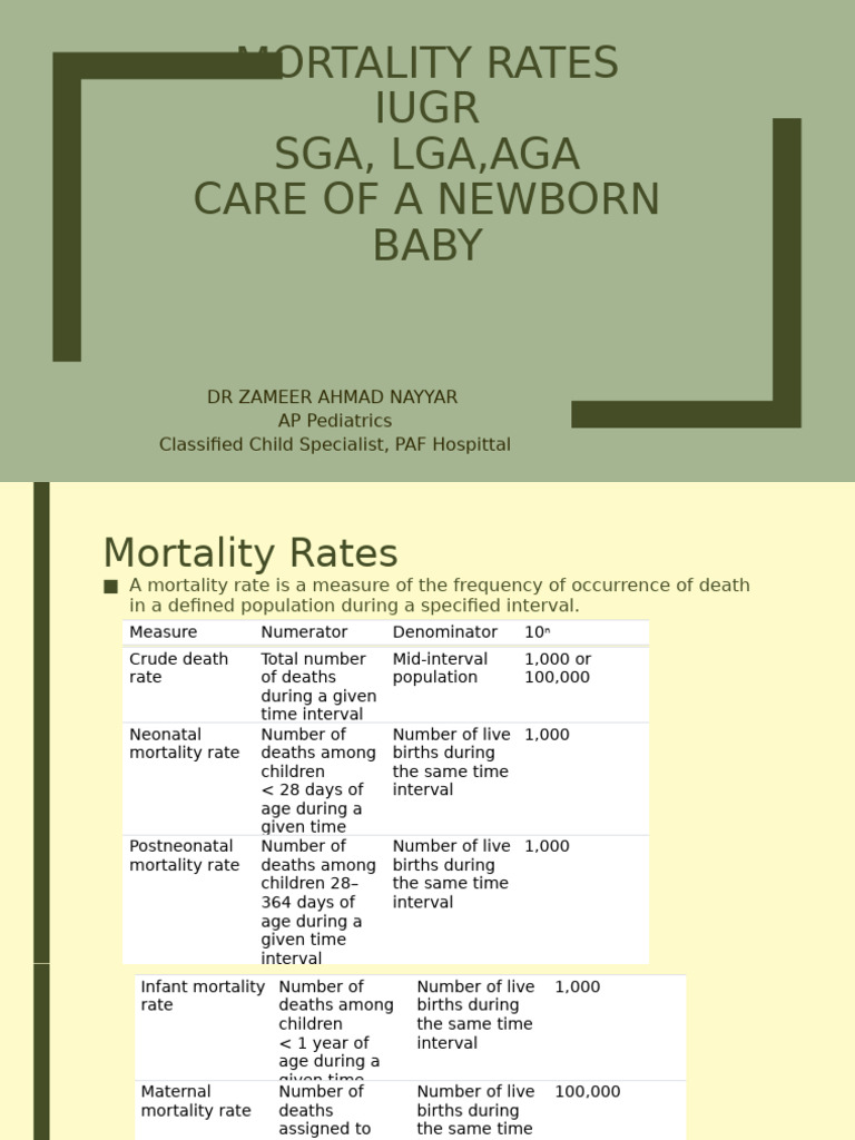 2-Mortality Rates IUGR SGA LGA | PDF | Fetus | Maternal Health