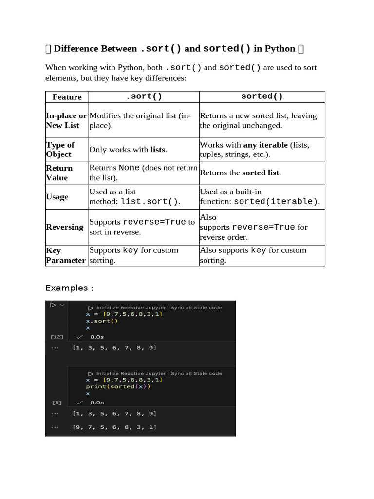 Diff B:W Sort & Sorted | PDF