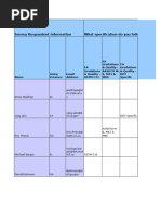 AASHTO Aggregate Size Specifications | PDF