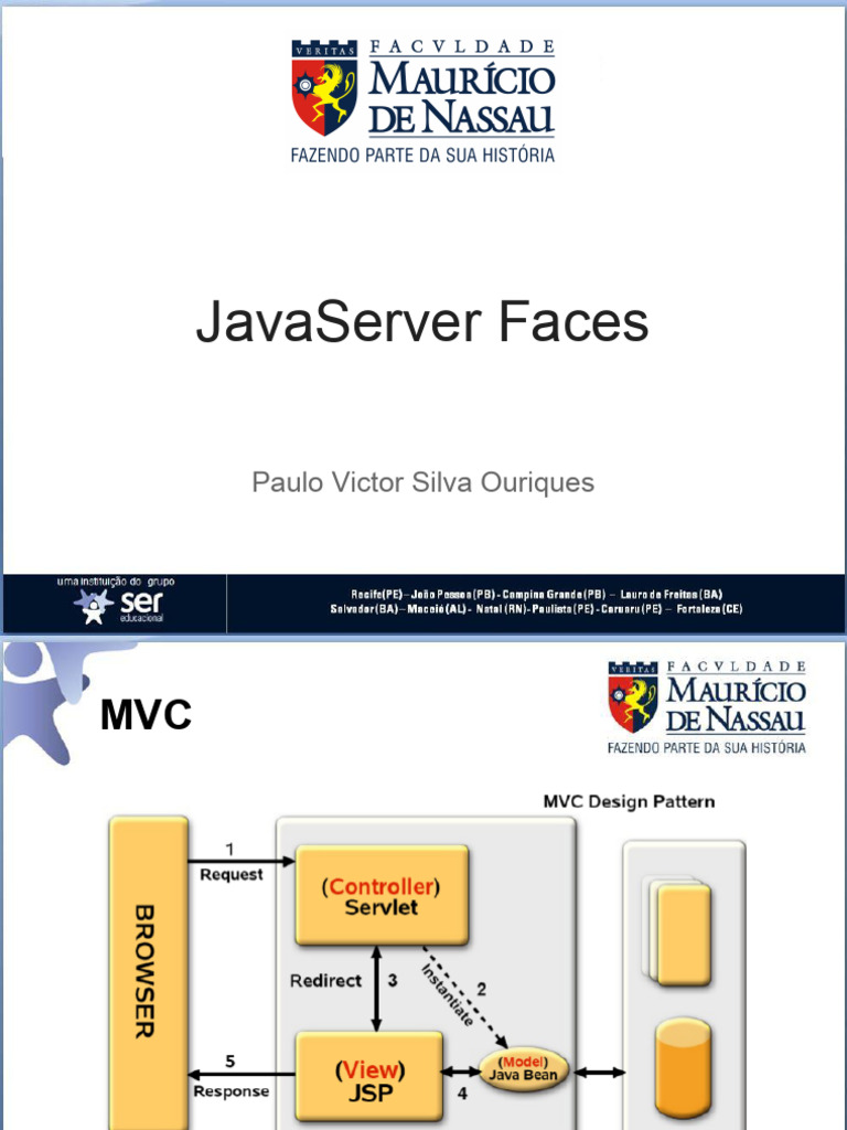 Introdução ao JavaServer Faces | PDF