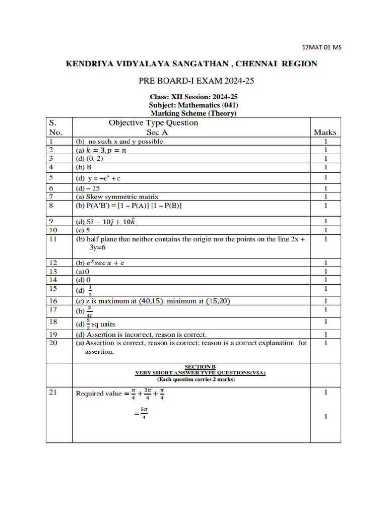 12 MAT AK 20112024 (1) | PDF