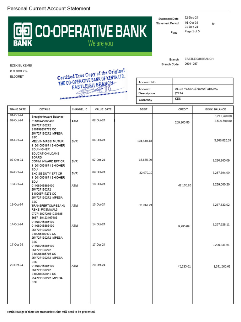 Cooperative Bank | PDF | Transaction Account | Debit Card