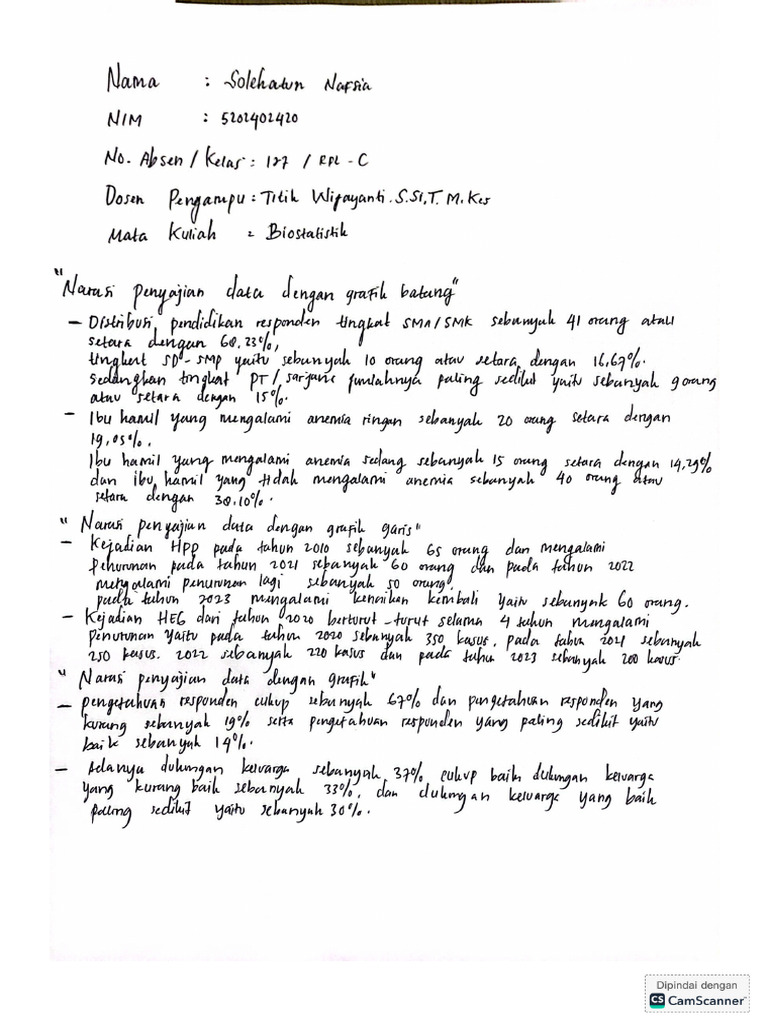 Kelas C - Tugas Grafik | PDF