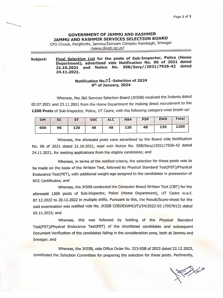 Final Selection List SI Home Dept 08012024 | PDF