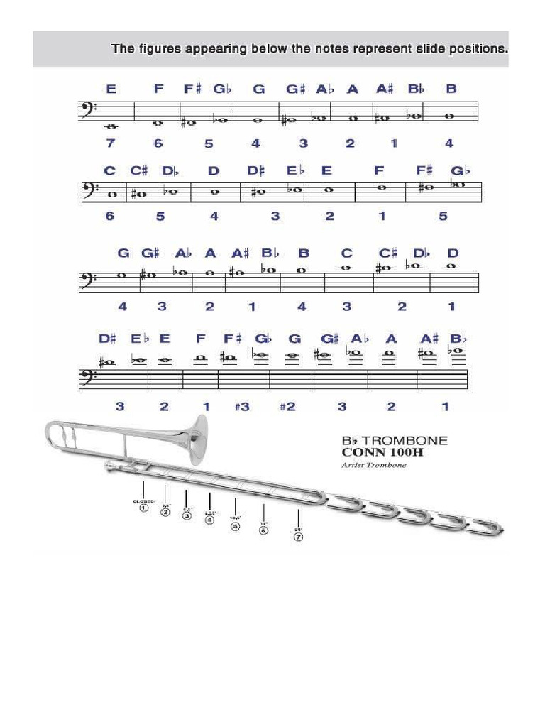 Escala Do Trombone de Vara | PDF