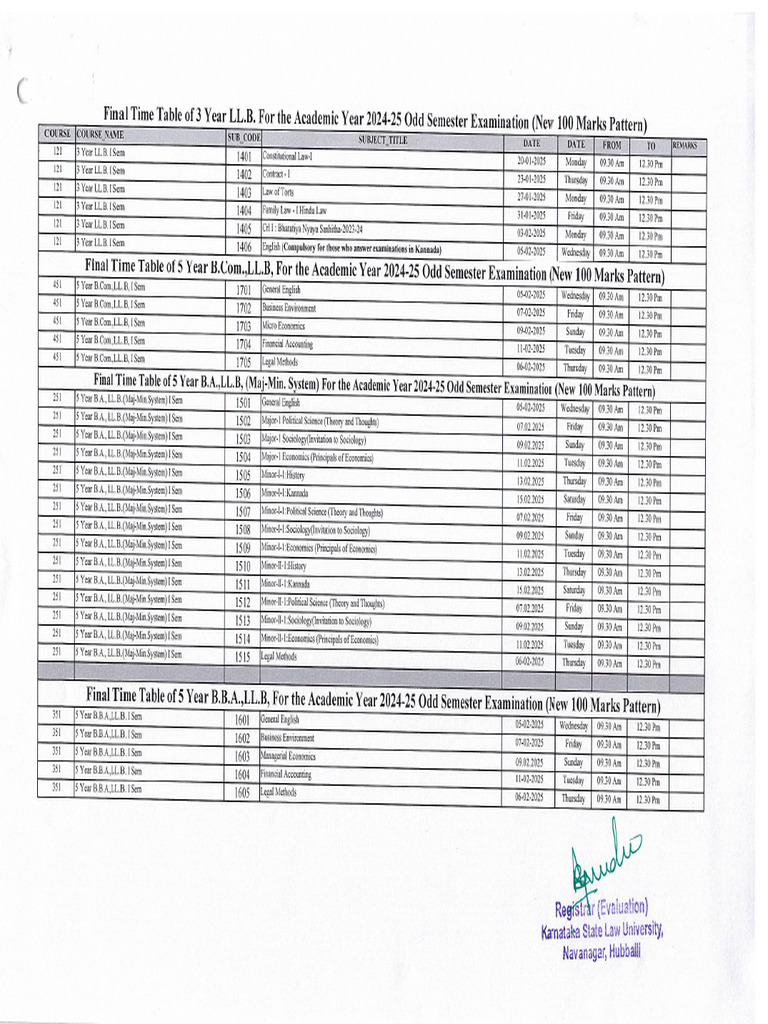 Final Time Table | PDF