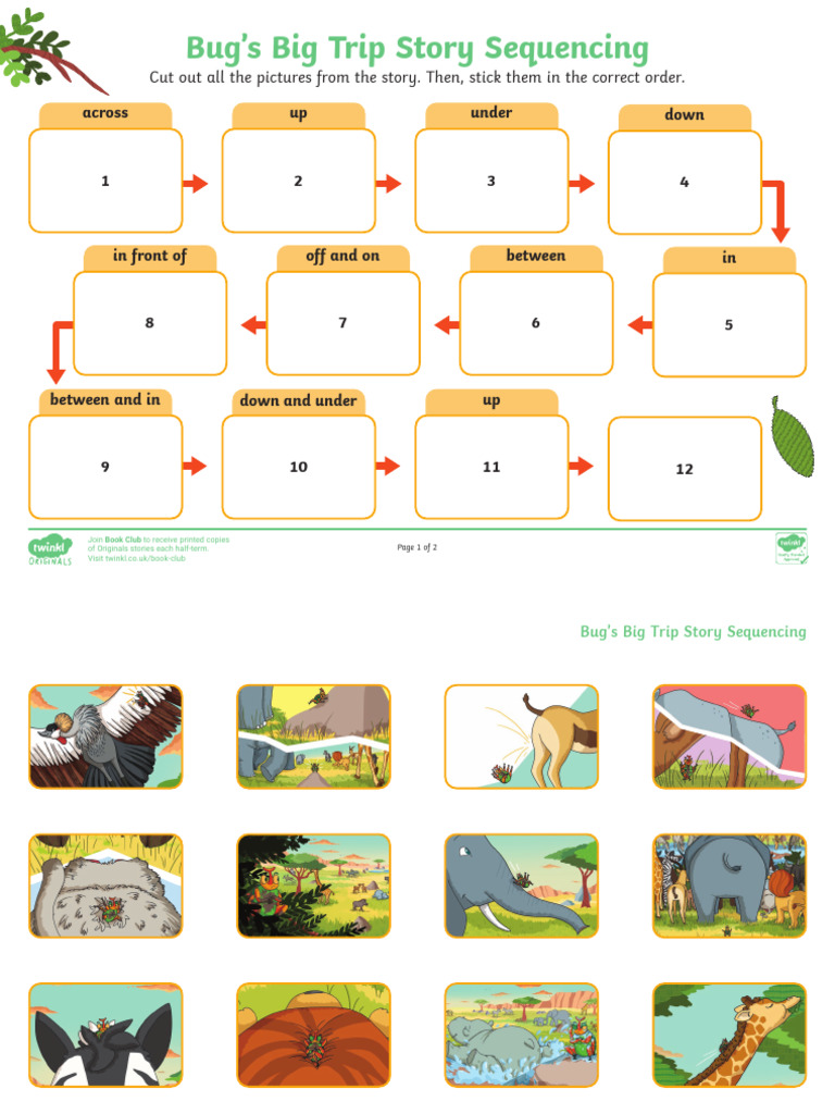 Bugs Sequencing Activity | PDF