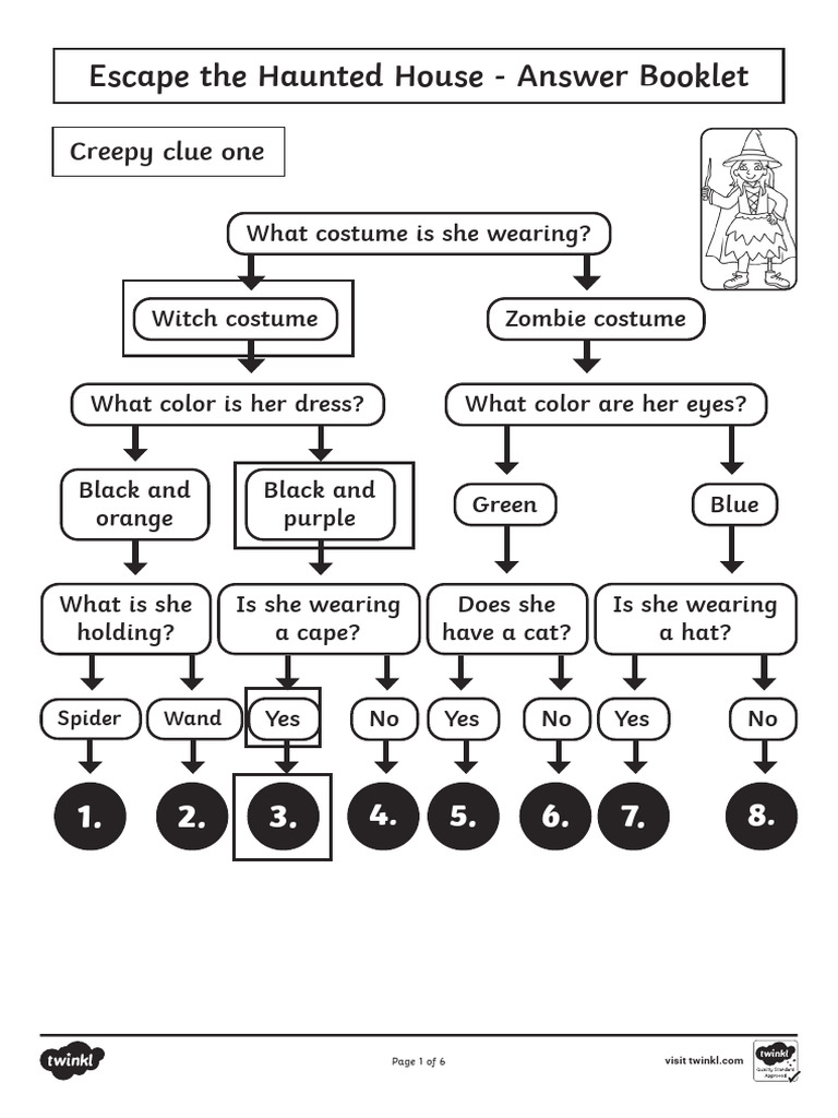 Haunted House Game Answers | PDF | Halloween