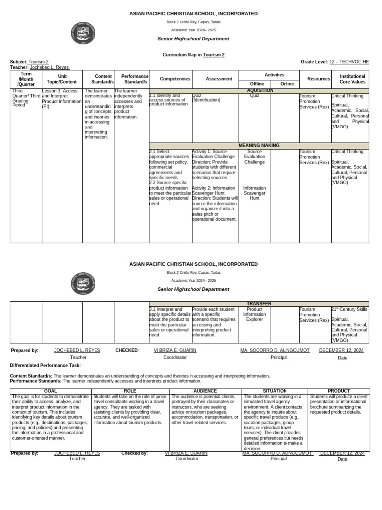 Tourism 2 Curriculum Map Grade 12 | PDF | Curriculum | Information