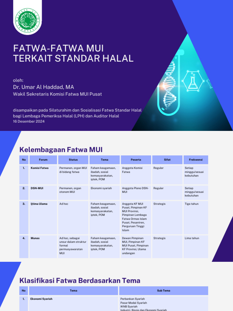 Fatwa MUI tentang Standar Halal | PDF