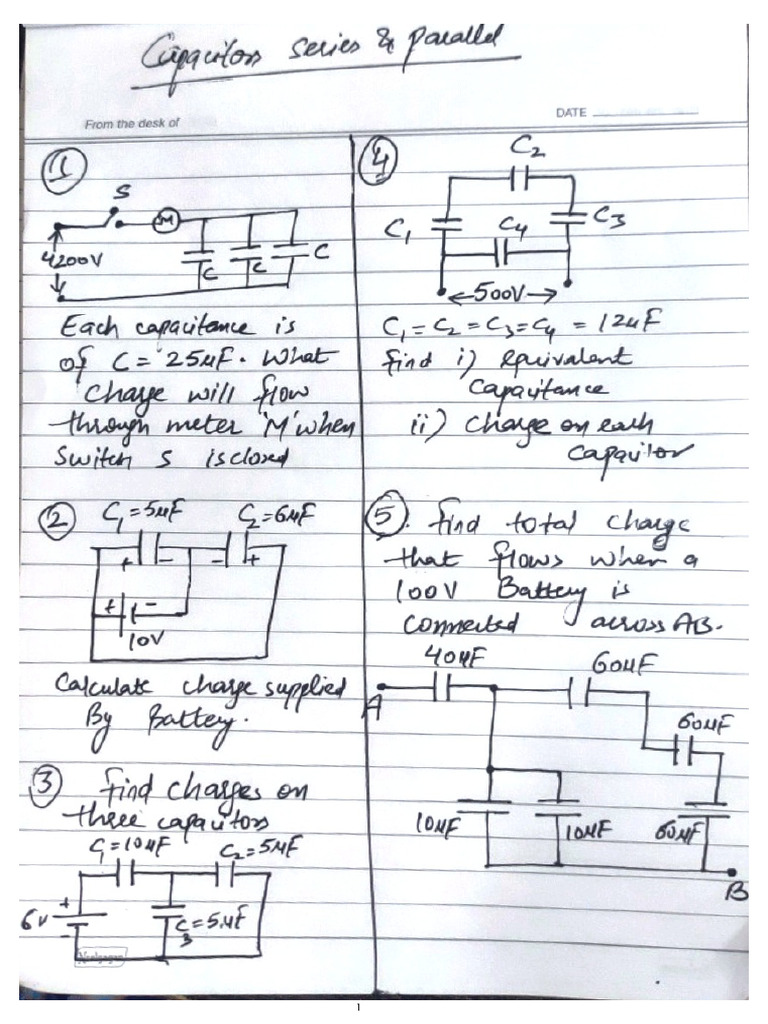 SEO Best Practices for Content Optimization | PDF