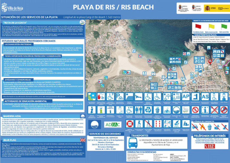 Panel Ris 2024 | PDF