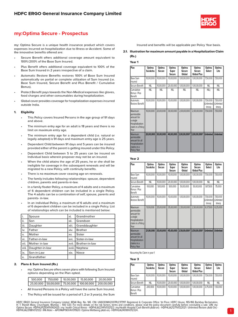 My Optima Secure Prospectus | PDF | Insurance | Medicine