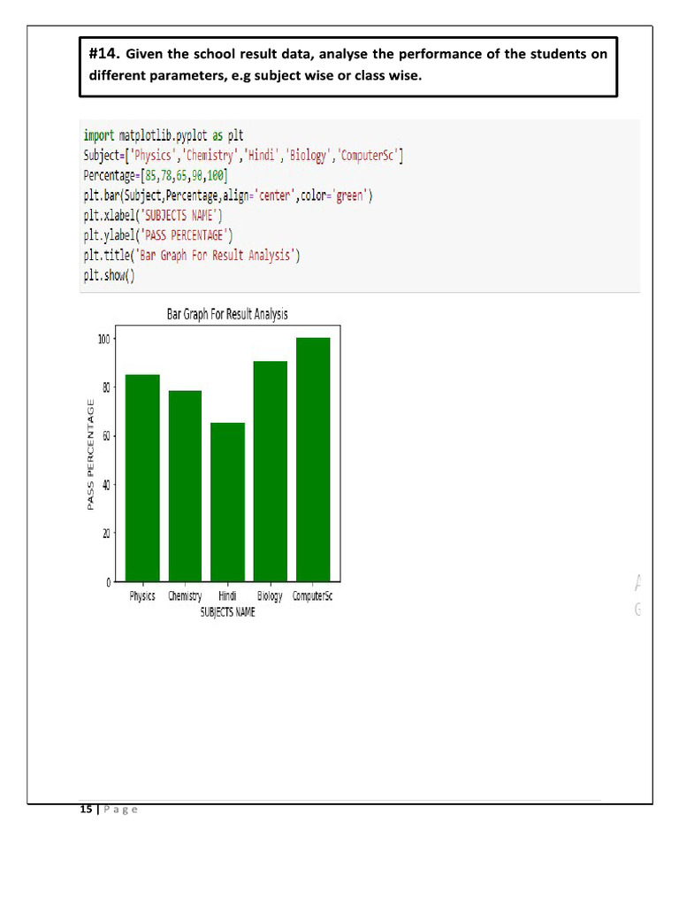 2 - IP Practical | PDF