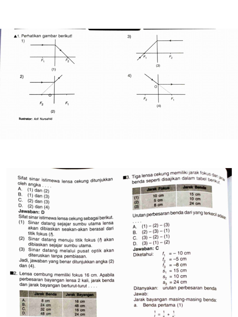 LAT SOAL CAHAYA - OPTIK | PDF