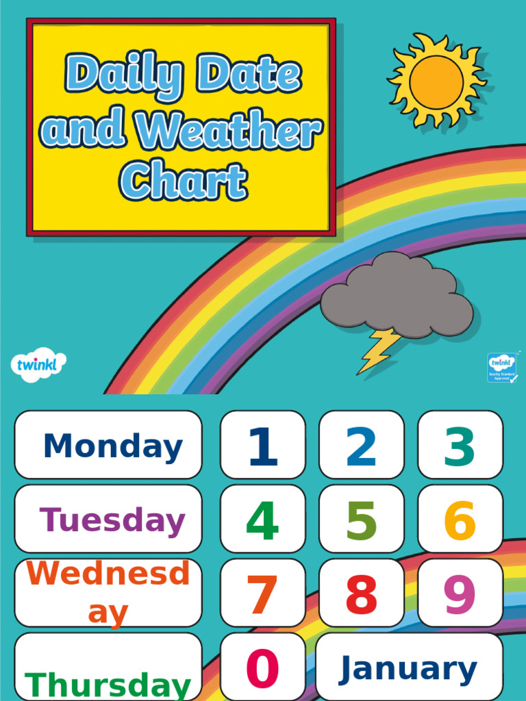 Date-and-weather-interactive-daily-interactive-activity-flipchart-1 | PDF
