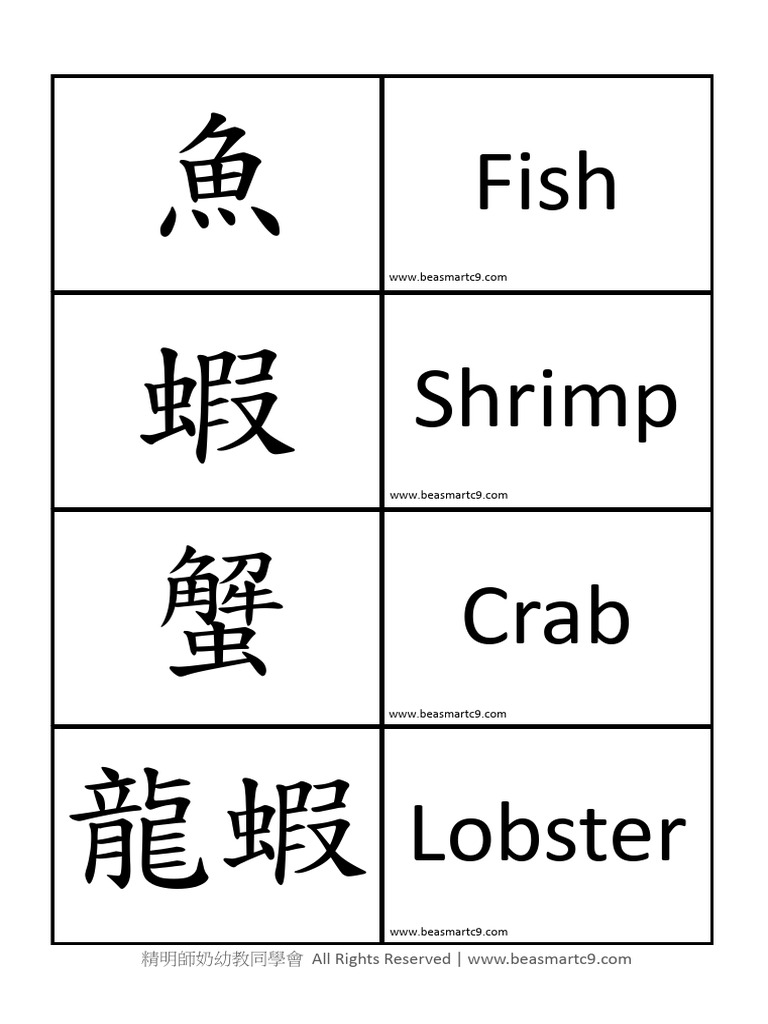 Chinese Flashcard - Market | PDF