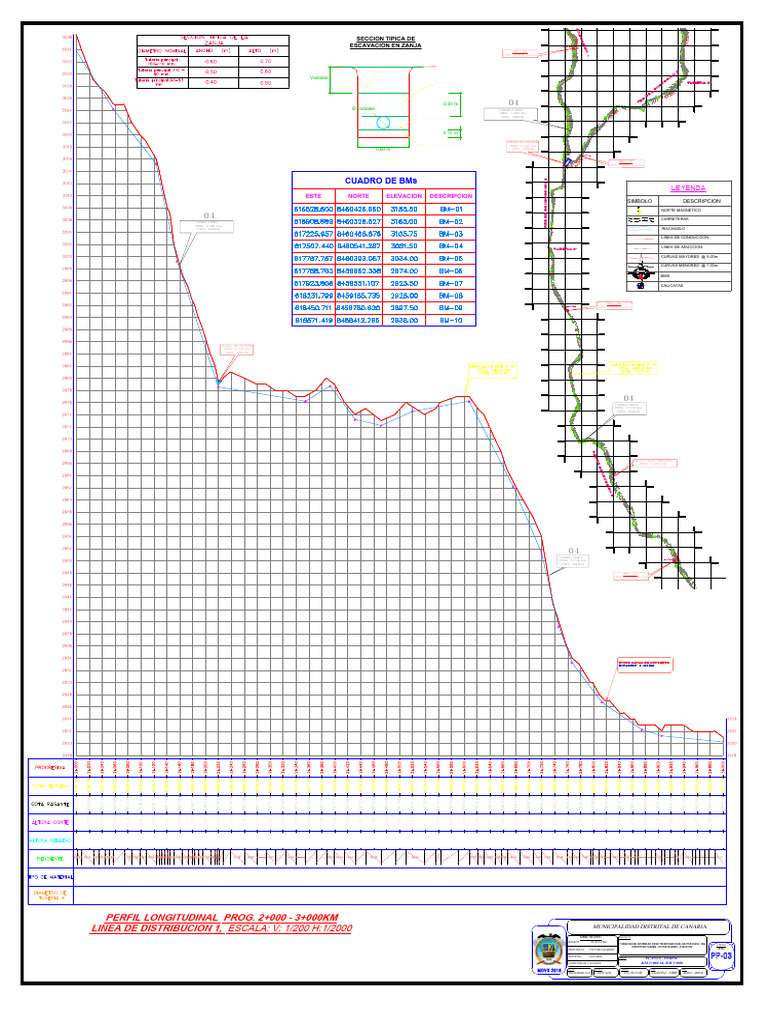 PLANO PLANTA Y PERFIL 2-3 A1 | PDF
