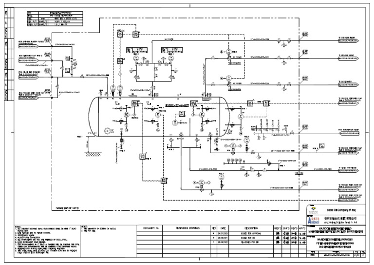 MAJ-DS2-06-PRO-PID-0109 - C P&ID 3rd Stage Separator Train B | PDF