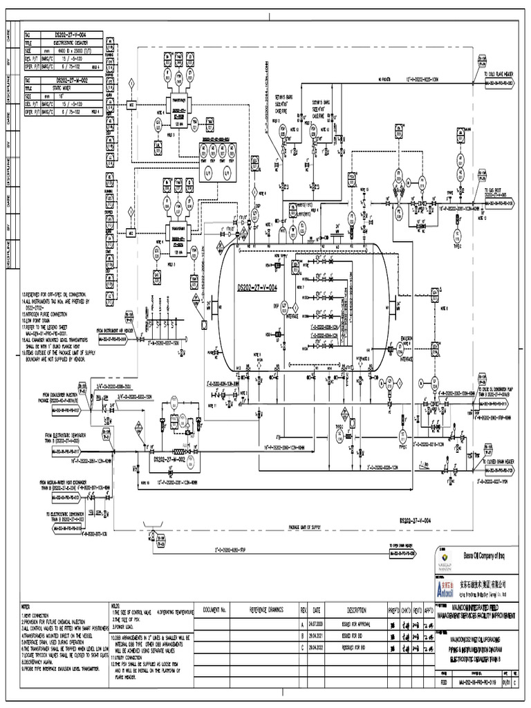 MAJ-DS2-06-PRO-PID-0119 - C P&ID Electrostatic Desalter Train B | PDF