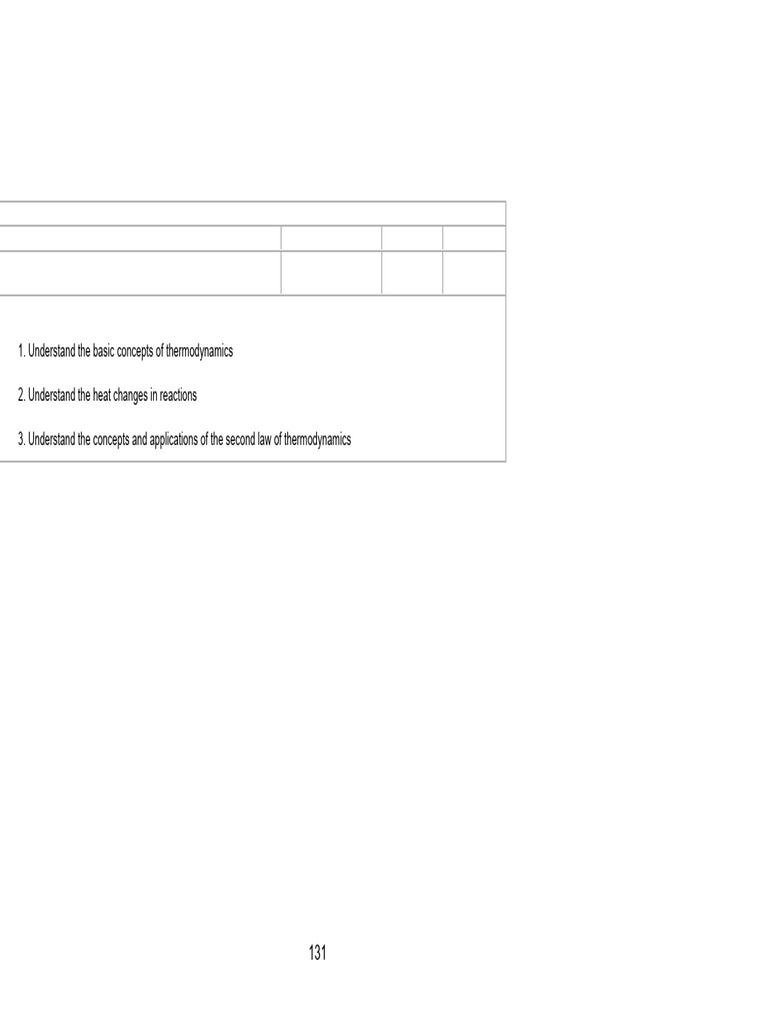 STC 412 CURRICULUM | PDF | Enthalpy | Heat